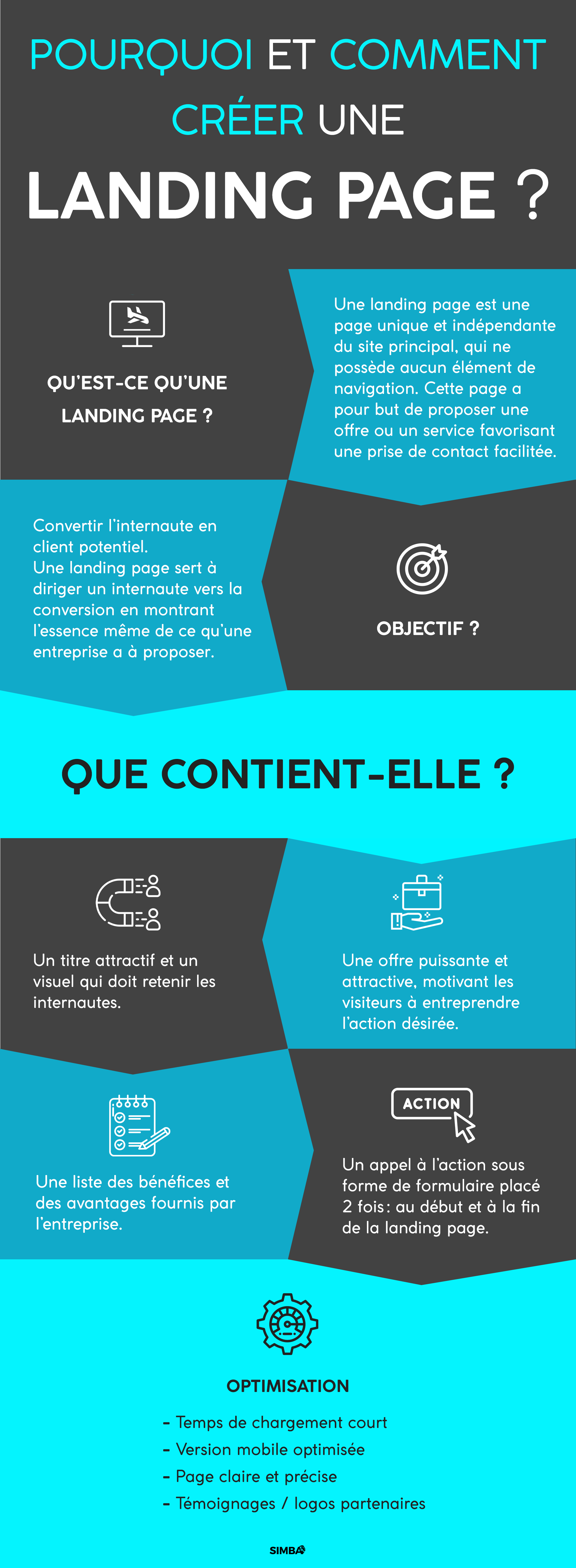 Pourquoi et comment créer une landing page